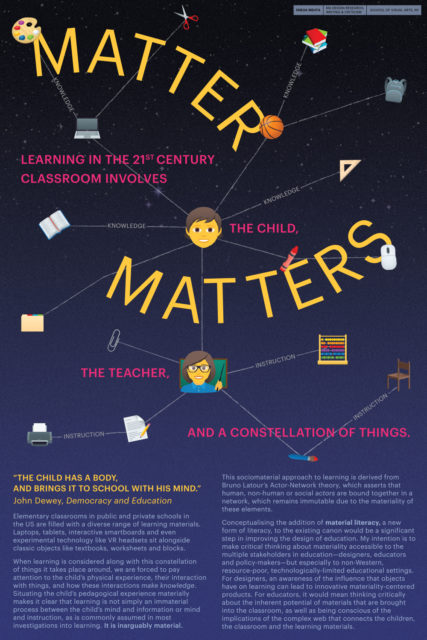 2020 Graduate Research Posters + Visual Essays | AIGA Design Educators ...