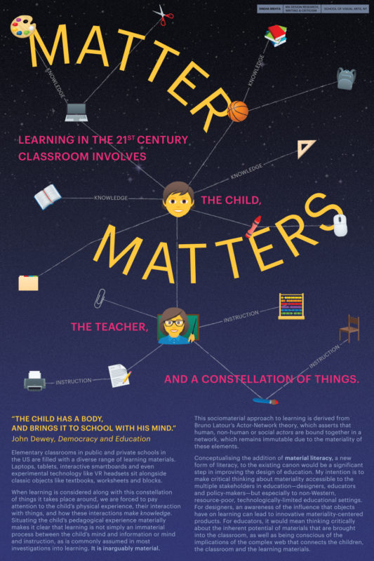 2020 Graduate Research Posters + Visual Essays | AIGA Design Educators ...